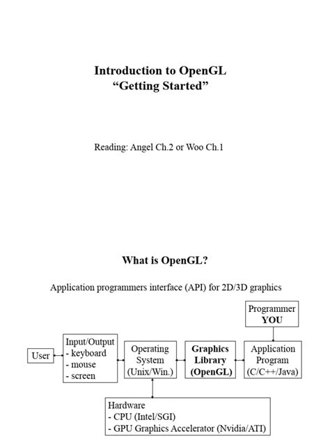 opengl 1 pdf