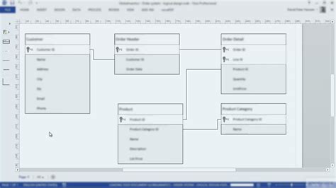 Online Course Design A Database Structure With Sql Server 2014 70 465