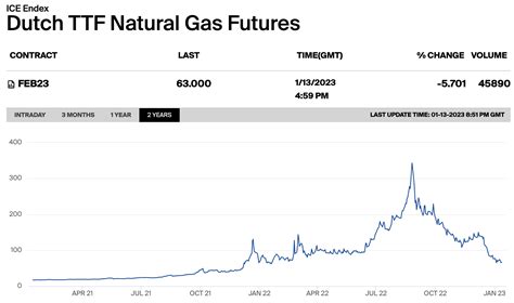 Nutrien Is Way Too Cheap Nysentr Seeking Alpha Nutrien Is Way Too Cheap Nysentr Seeking Alpha