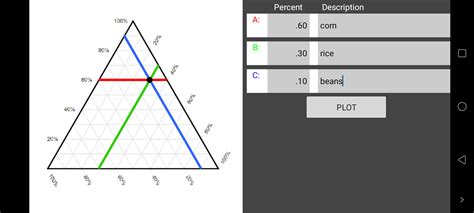 Feature Requests General Discussion MIT App Inventor Community