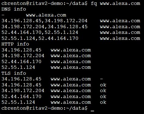 Zeek Log Analysis Using Hacky Scripts Active Countermeasures