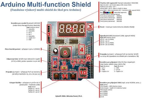 arduino multi functional shield for quick prototyping arduino shield
