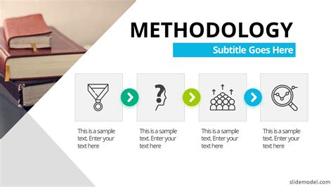 Dissertation Ppt Sample Telegraph