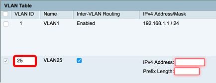 Configure Multiple SSIDs On A Network Cisco
