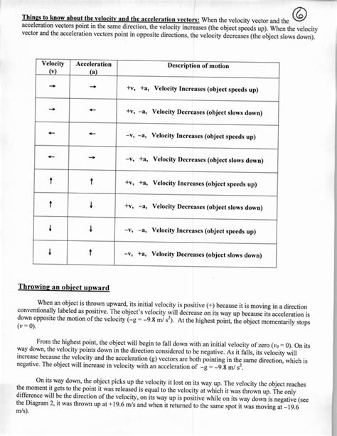 SUMMER PACKET Physics And AP Physics