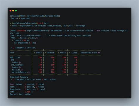 Mafalda Sfu Mafaldasfu Twitter