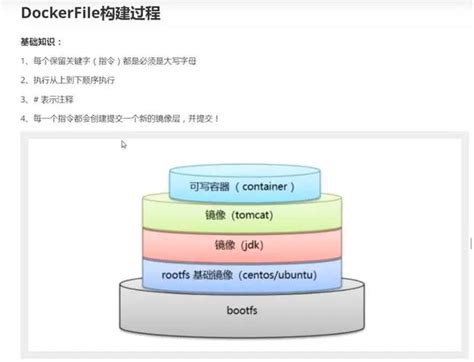 Docker基础系列之dockerfile Ew帮帮网