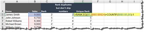 Excel Rank Without Skipping Numbers Top 3 Report With Duplicates