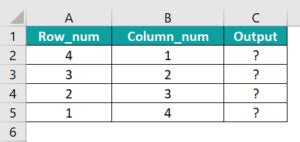 ADDRESS Function In Excel Formula Examples How To Use