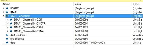 Uart Transmit With Dma Issues Stmicroelectronics Community
