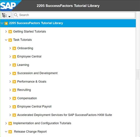 Mohamed Najjar Posted On Linkedin