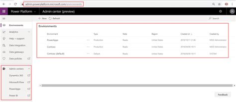 How To Set Up Dynamics 365 Integrations With Field Service Part 2 Of 5