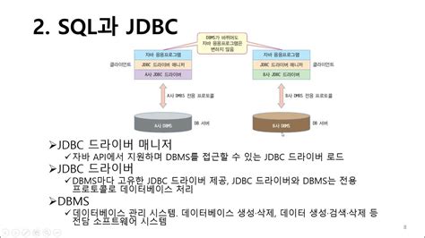 데이터베이스53 Jdbc 연동하기 Youtube