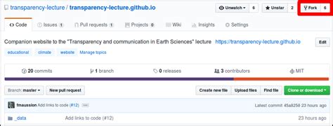 Submitting A Pull Request