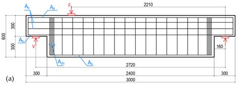 Applied Sciences Free Full Text Analysis Of The Bearing Capacity Of Reinforced Concrete