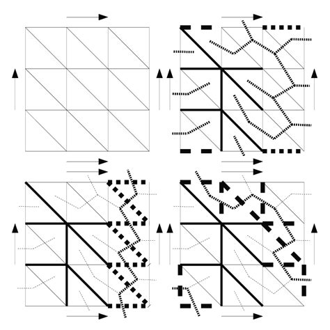 Fig A 1 Upper Left The Standard Triangulation Of A Torus Opposite Download Scientific