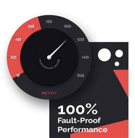 Performance Engineering Testing Services Eclature