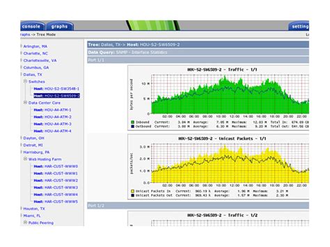 26 Helpful Open Source Network Management Tools Computerworld