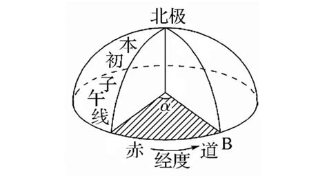 又快又准地测量“湖南高度”（中） 自从有了似大地水准面模型…… 知乎