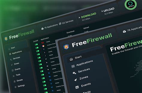 Firewall Ui Design Figma User Interface By Rohit Kumar Verma On Dribbble