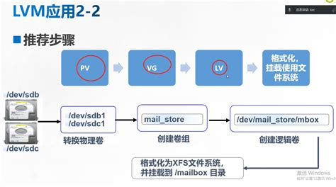 第六章、lvm和磁盘配额 local lvm csdn博客