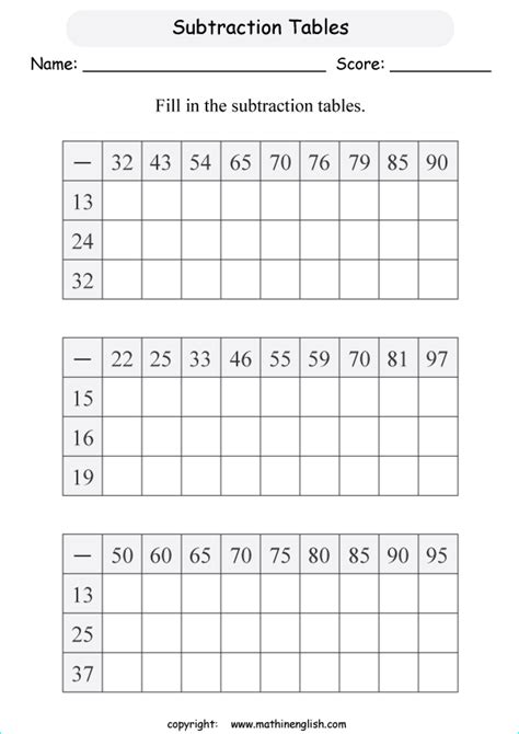Subtraction Table Worksheets Worksheets Alfa Worksheets