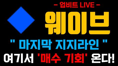 코인추천 웨이브 마지막 지지라인 여기서 매수 기회 온다 웨이브코인 웨이브 웨이브코인전망 Youtube