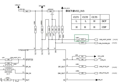 TPS2549 TPS2549 CDP Communication Issue Power Management Forum Power Management TI E2E