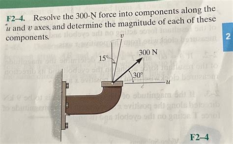 solved f2 4 ﻿resolve the 300 n ﻿force into components along