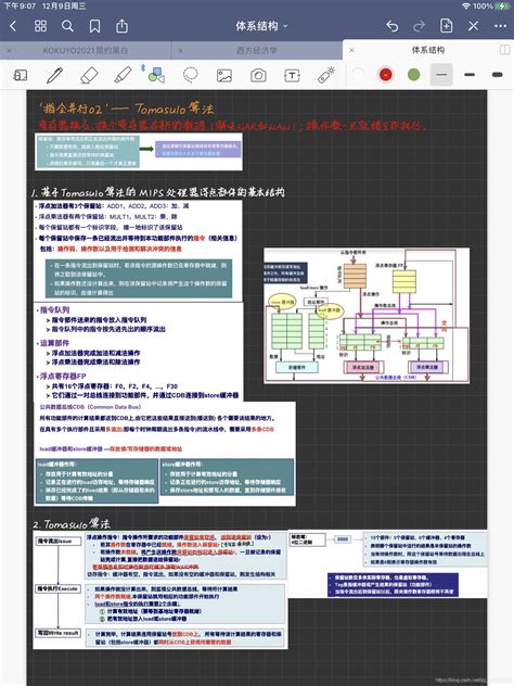 【计算机体系结构】tomasulo算法 使用计算机语言 java c c etc 设计实现tomasulo调度算法。百度文库 csdn博客
