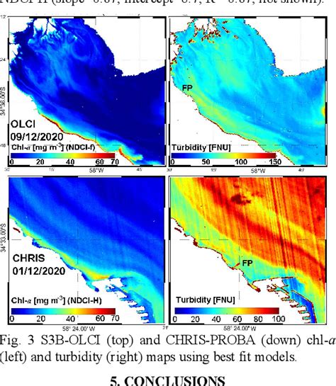 Figure 3 From Evaluation Of Multi And Hyper Spectral Chl A Algorithms