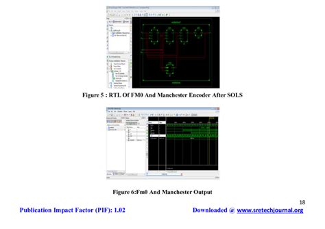 Rtl Of Fm0 And Manchester Encoder Before Sols Download Scientific Diagram