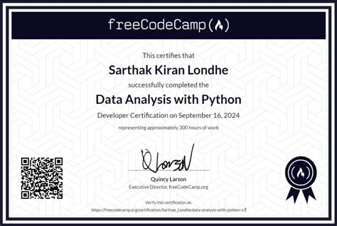 Learn Data Analysis With Freecodecamp Sarthak Londhe Posted On The Topic Linkedin