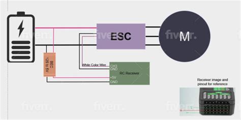 Help You For Your Arduino Esp Rpi Uavs And Robotics Projects By Hammadiqbal Fiverr