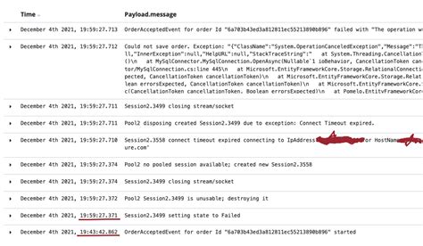 Cancellationtoken Does Not Cancel Some Requests So They Wait Too Long