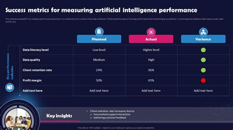 Unlocking The Impact Of Technology Success Metrics For Measuring Artificial Intelligence Ppt