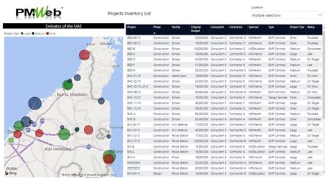 Article 289 Managing Monitoring Evaluating And Reporting The Assets Identification And