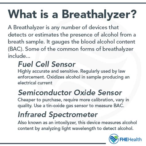 Breathalyzer Test Results Chart Uk At Linda Norris Blog
