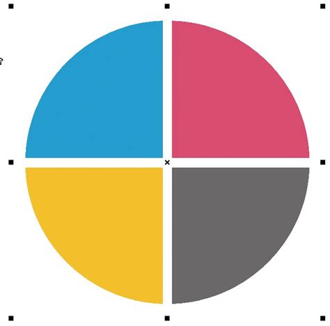 Vectorization EasySIGN