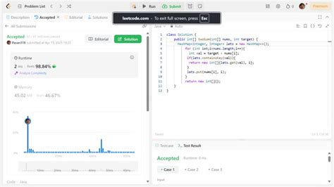 Leetcode Twosum Hashmap Dsa Problemsolving Codingjourney Pavan