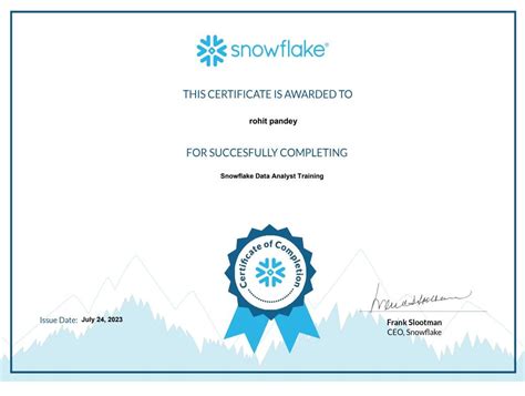 Rohit Pandey On Linkedin Completed Snowflake Data Analyst Training Equipped With Essential Data…