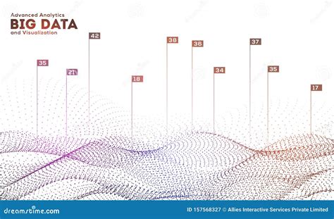Dynamic Futuristic Digital Flowing Wave Particles Data Graph Background