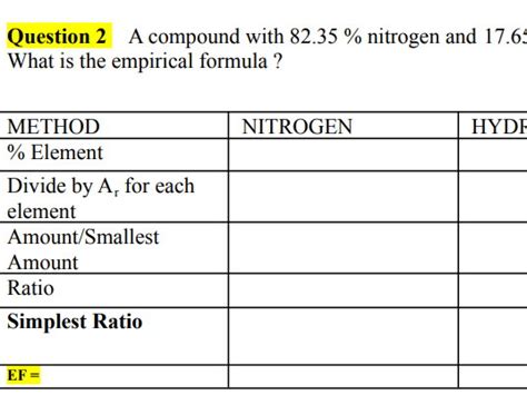 Chemical Calculations Edexcel Igcse Chemistry { 9 1} Teaching Resources
