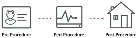 About Benchmark Edwards Benchmark