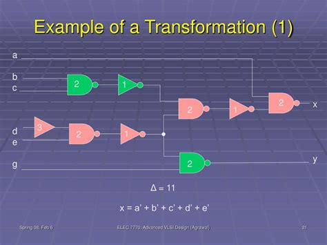 Ppt Elec 7770 Advanced Vlsi Design Spring 2008 Timing Verification