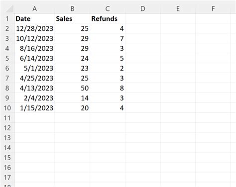 How To Sort By Date In VBA With Examples