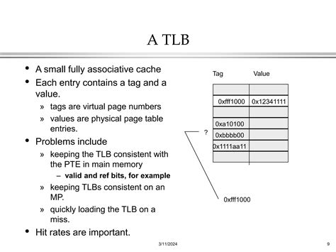 Segmentation With Paging Methods And Techniques Ppt