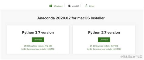 How To Build A Python Virtual Environment Moment For Technology