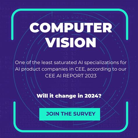 The Recursive On Linkedin Aiinnovation Marketresearch Stateofai