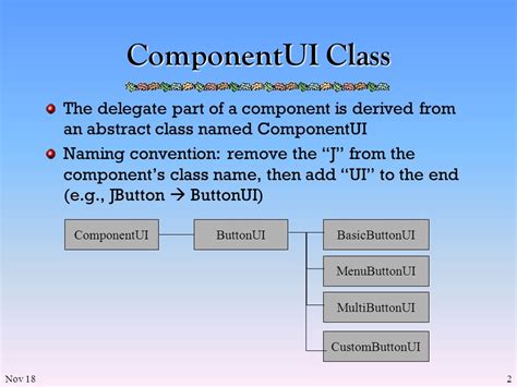 nov 181 example program demotree2 java demotree java ppt download